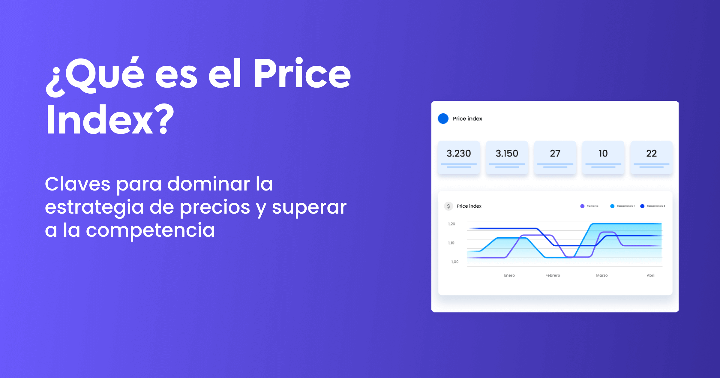 Price Index: qué es y cómo se calcula | Geti Solutions