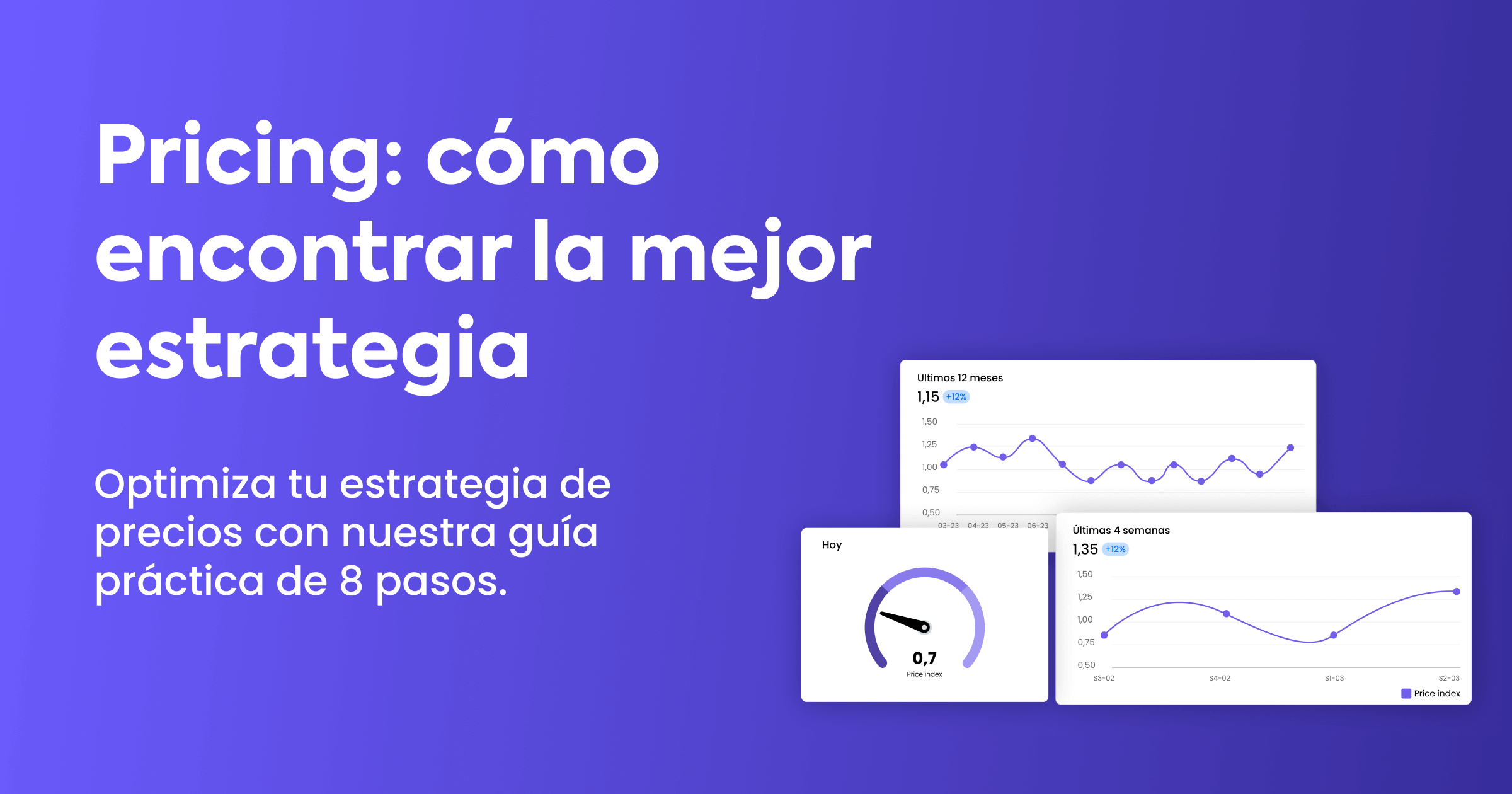 Pricing: cómo encontrar la mejor estrategia para tu marca o retail | Geti Solutions