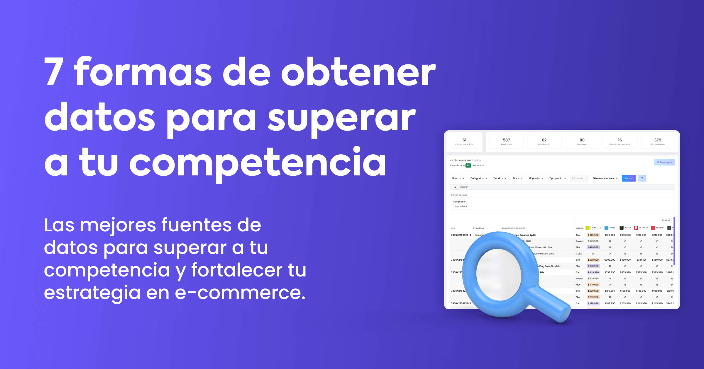 7 formas de obtener datos para superar a tu competencia | Geti Solutions