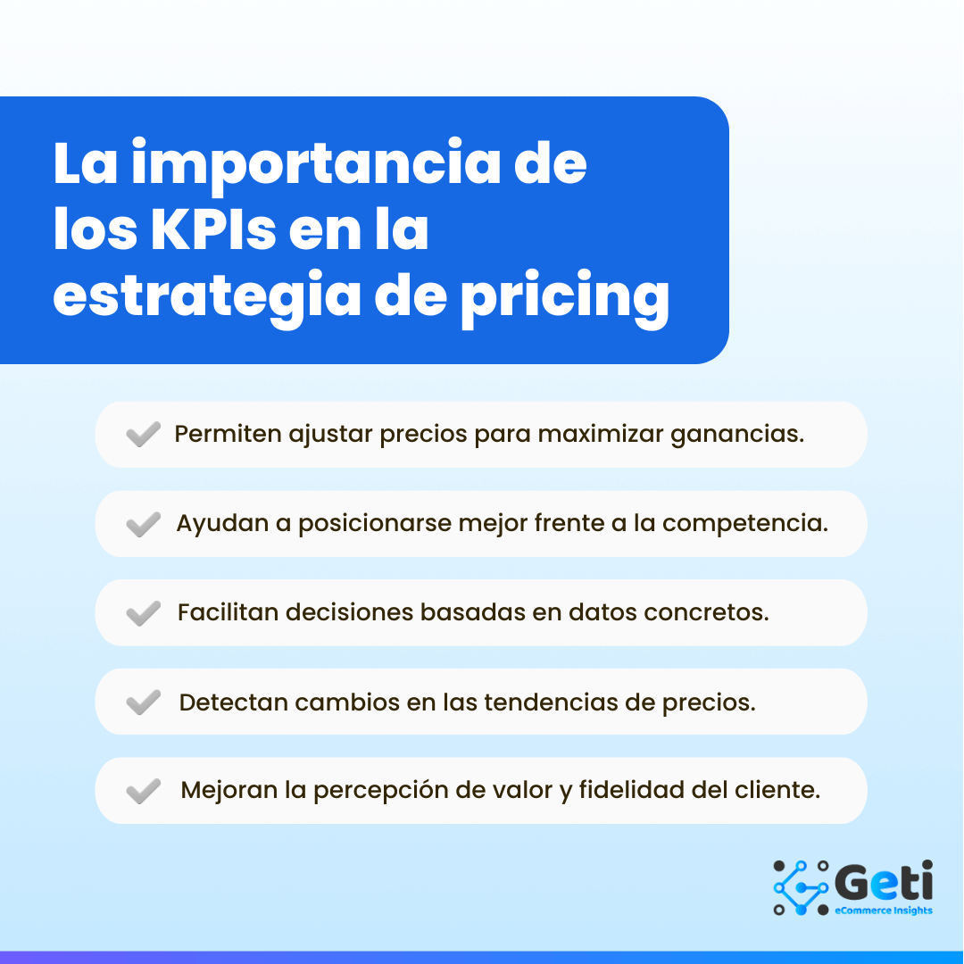 5 KPIs clave de pricing que toda marca o retail debería monitorear ...